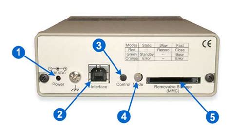 Data Logger Features