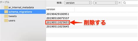 【rails】 マイグレーションファイルを徹底解説！ Pikawaka