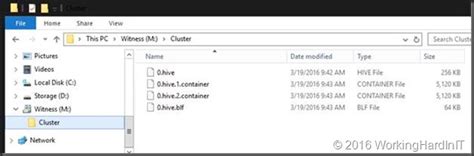 The Cluster And 0 Cluster Registry Hives Working Hard In It