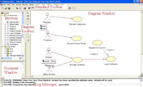 use case diagrams visual modeling with rational rose