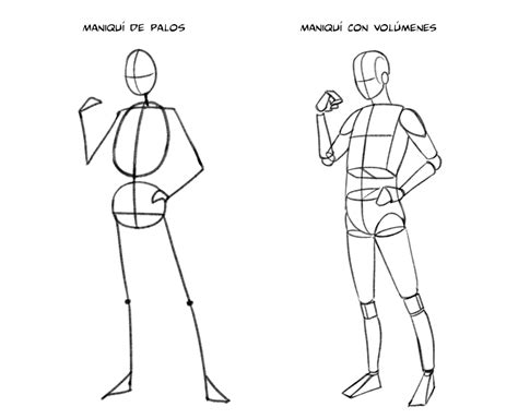 Cómo Empezar A Dibujar El Cuerpo Paso A Paso