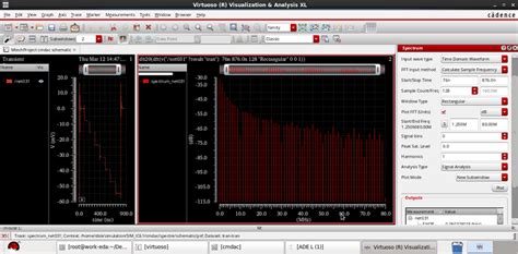 I Have Obtained A Distorted Spectrum Plot Of The Dac What Should Be