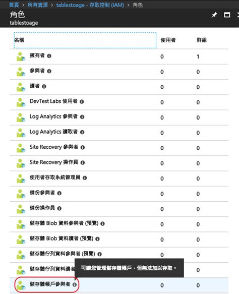 Azure Azure Storage 存取與安全性設定