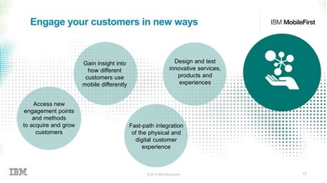 Ibm Mobile First Client Presentation Pptx Computer Software And Applications Computing