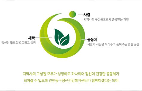 인천동구정신건강복지센터