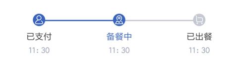 视图组件 步骤条 steps 《lin ui v0 5 使用教程》 书栈网 · bookstack