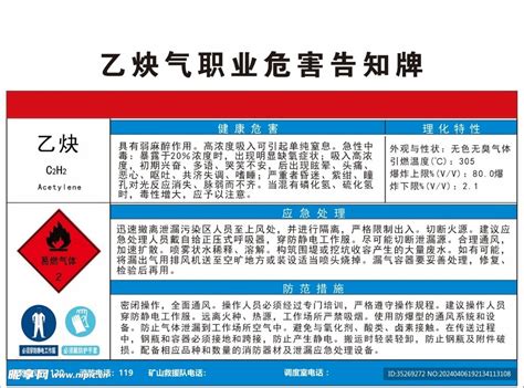 职业病告知卡乙炔设计图 广告设计 广告设计 设计图库 昵图网