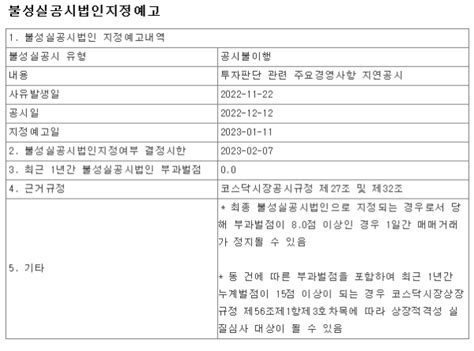 에이비엘바이오 불성실공시법인지정예고 팜스탁