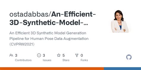 GitHub Ostadabbas An Efficient D Synthetic Model Generation Pipeline An Efficient D