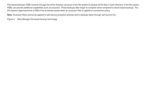 File Based Backup Technology Dell Powerprotect Data Manager File