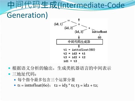 编译原理 第一章 引 论 南京大学计算机科学与技术系 戴新宇 Ppt Download