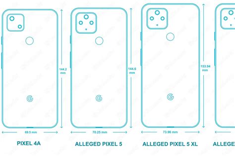 Google Pixel 4a Size Comparison - emsekflol.com