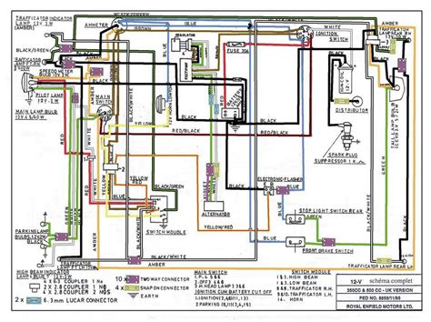 Guide Des Couleurs De Code Pour Le Schéma électrique D Une Voiture