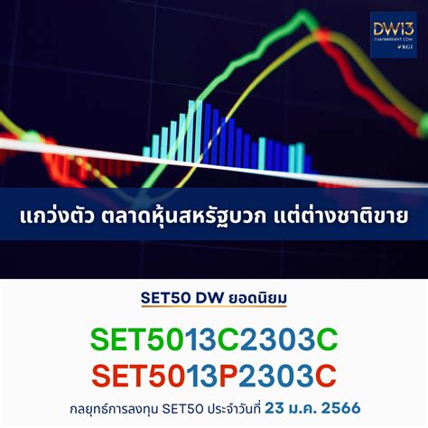 แนวโน้มราคา Set50 Index Futures แกว่งตัว ตลาดหุ้นสหรัฐบวก แต่ต่างชาติ