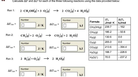 Solved Calculate Delta S And Delta G For Each Of The Thre Chegg Com