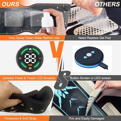 Abdominal Ems Abs Muscle Stimulator Belt Home Fitness Toning Belly Wai