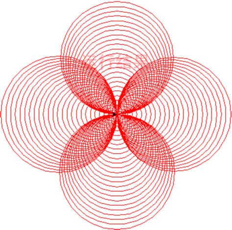 Python入门Turtle海龟库利用海龟画笔绘制彩色圆环 知乎