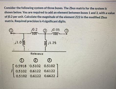 Solved Consider The Following System Of Three Buses The Chegg Com
