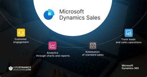 8 Dynamics 365 Sales Customization Best Practices