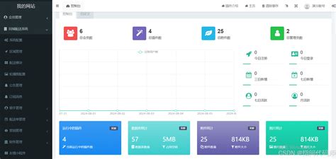 Php同城派送系统小程序源码php 配送系统 Csdn博客