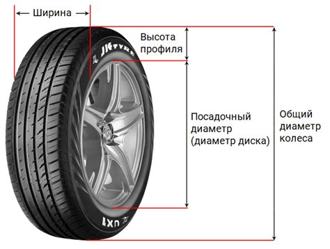Диски и шины Лада Ларгус 2021: размеры, давление, выбор, r15, r16 ...