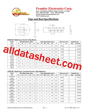 0603C Datasheet PDF Frontier Electronics