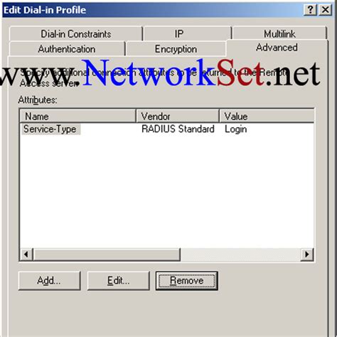 كيفية أعداد Aaa على أجهزة سيسكو وربطه مع سيرفر Radius مدونة Networkset