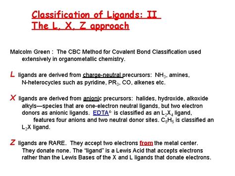 Lecture 3 Ligands And Bonding And Electron Counting