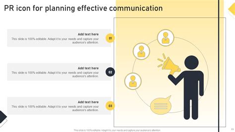 Pr Communication Plan Powerpoint Ppt Template Bundles Ppt Presentation