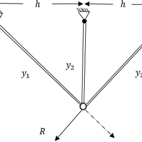 Gear Train Design Problem 61 Download Scientific Diagram