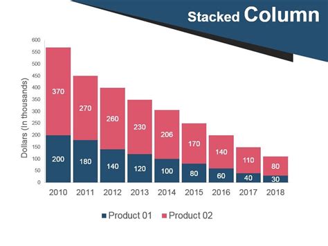 Top 10 Crm Life Cycle Powerpoint Presentation Templates In 2025