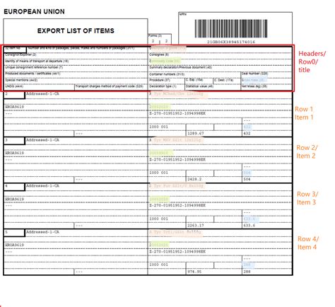 Form Recogniser Form Labelling Tool Offset Tables Microsoft Qanda
