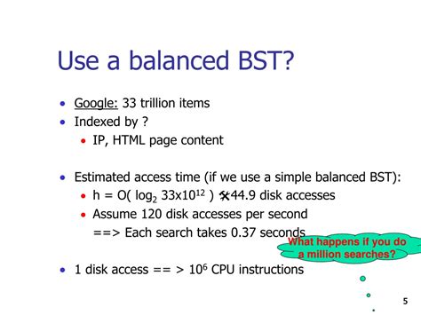 Ppt Efficient Disk Data Structure B Trees Explained Powerpoint