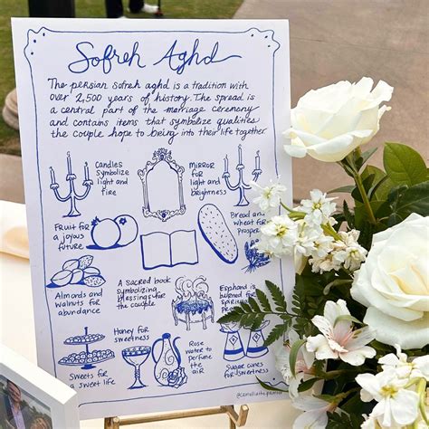 Sofreh Aghd Modern Artofit