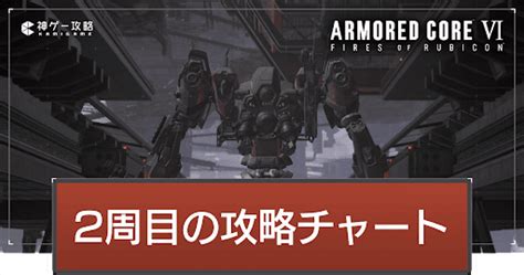 【アーマードコア6】2周目のおすすめ攻略チャート【ac6】 神ゲー攻略