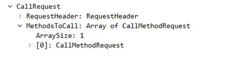 Opc Ua Opcua Python Library Call Method How To Use Stack Overflow