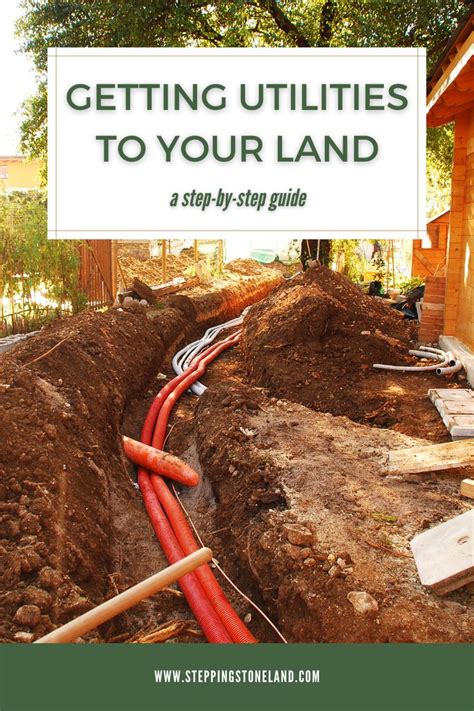 The Ultimate Guide To Land Utilities How To Buy Land House With Land