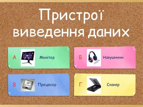 Складові компютера та їх призначення Викторина