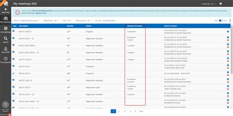 meeting sessions overview iso helpdesk knowledge base