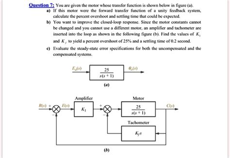 SOLVED Question 7 You Are Given The Motor Whose Transfer Function Is