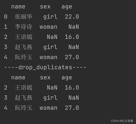 pandas数据处理3、dataframe去重函数drop duplicates 详解 阿里云开发者社区
