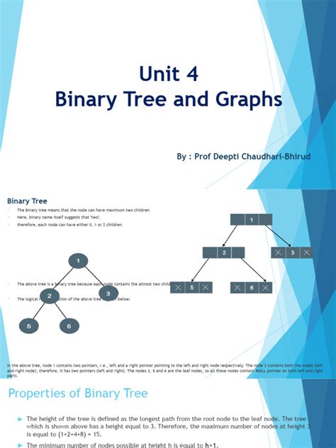 Unit 4 Binary Tree Pdf Algorithms And Data Structures Combinatorics