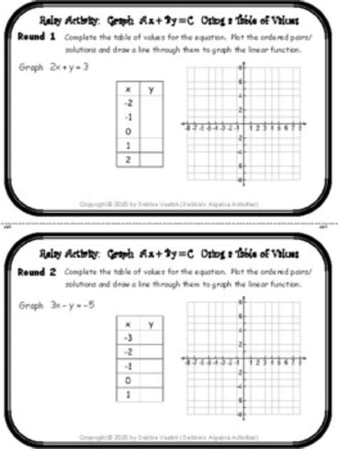 Graph Linear Ax By C Using Table Of Values Relay Algebra 1 Digital