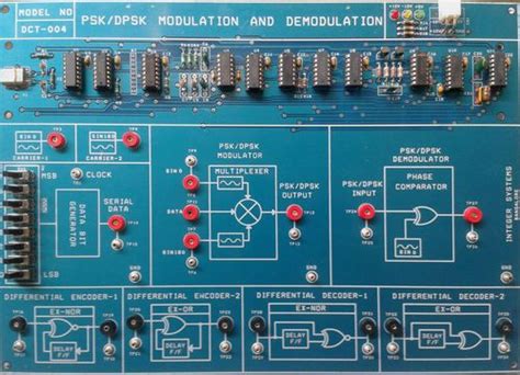 Qpsk Modulation And Demodulation Trainer At Best Price In Bengaluru