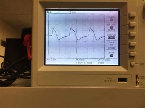 Health Monitoring Made Easy Raspberry Pi Control System