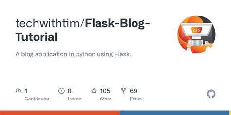 Github Techwithtimflask Blog Tutorial A Blog Application In Python Using Flask