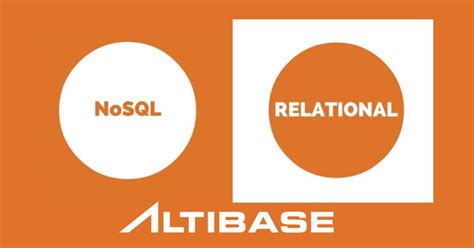 Altibase On Linkedin Database Sql Oracle Scalable Rdbms Opensource