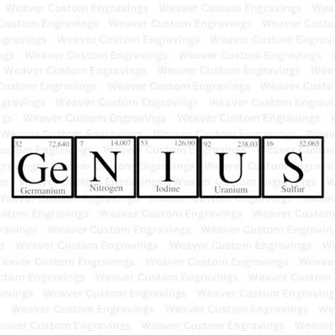 Genius Nerd Svg Png Pdf Periodic Table Of Elements Graphic Art Funny