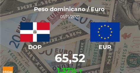 Euro Hoy En República Dominicana Cotización Del Peso Dominicano Al