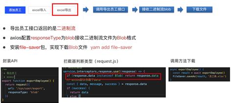 人力资源智能化管理项目（day06员工管理） Csdn博客